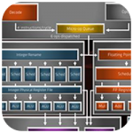 SkyeChip - Malaysia IP & IC design solutions provider.